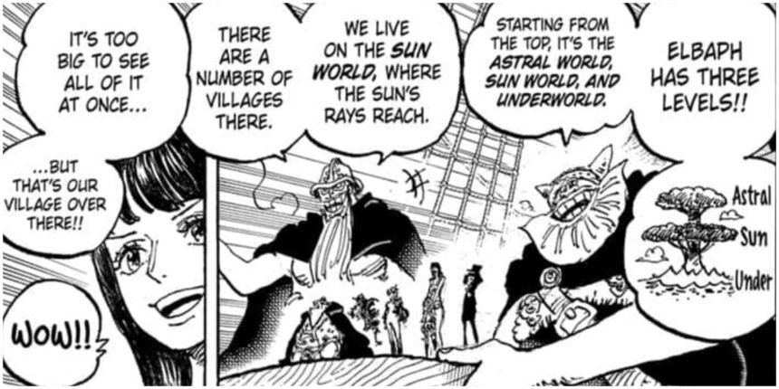 One Piece Chapter 1133: Release Date & Where To Read? - Animeking